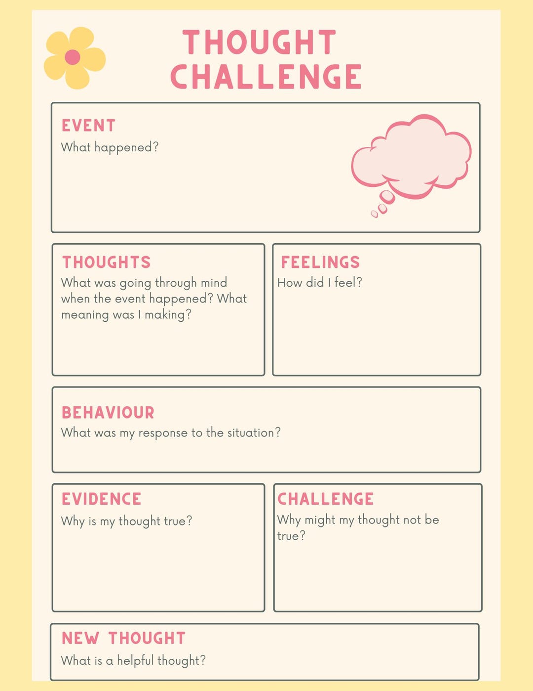 Digital Thought Challenge for Automatic Negative Thoughts for Kids and ...