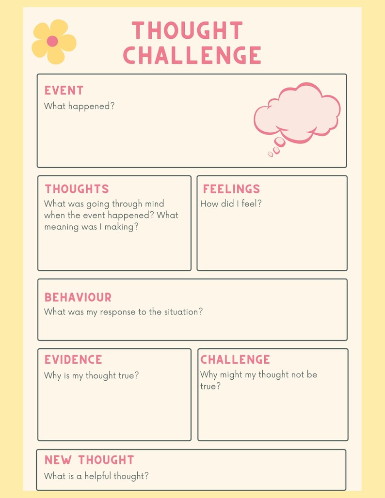 Digital Thought Challenge for Automatic Negative Thoughts for Kids and ...