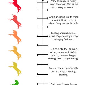 EMDR Resourcing Bundle for Kids, Printable, Digital Download, SUDS and ...