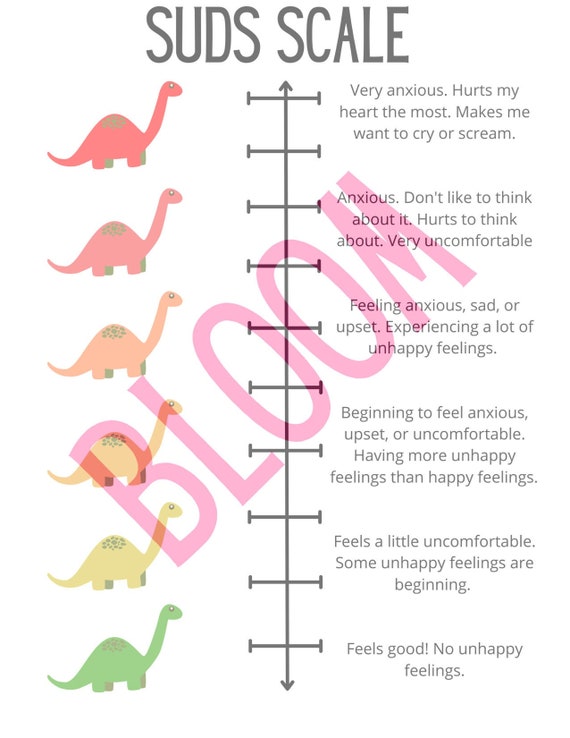EMDR SUDS Scale for Kids Digital Download Printable - Etsy Canada