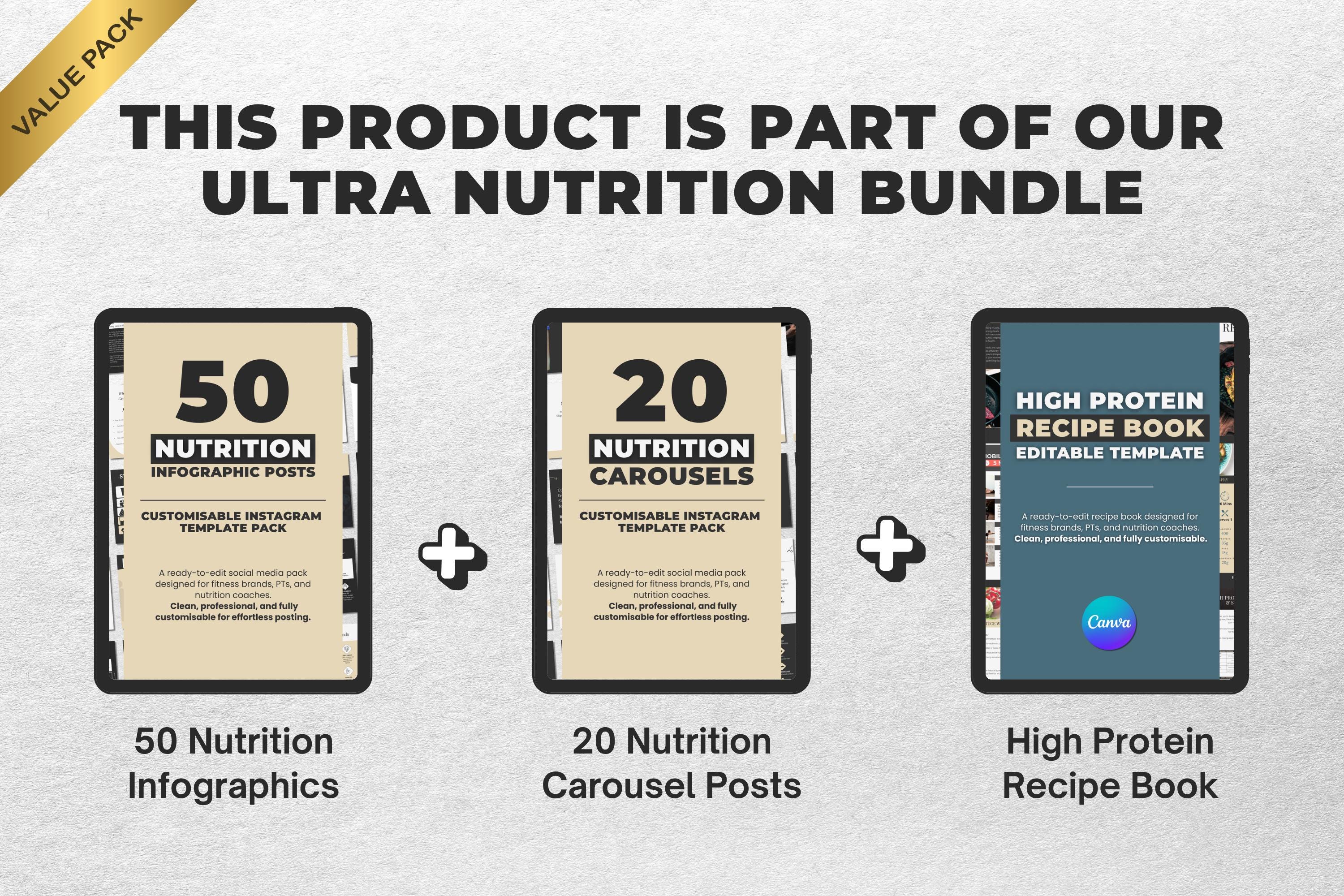 50 Posts | Pre-done Nutrition Bundle | Ready-to-post Social Media ...