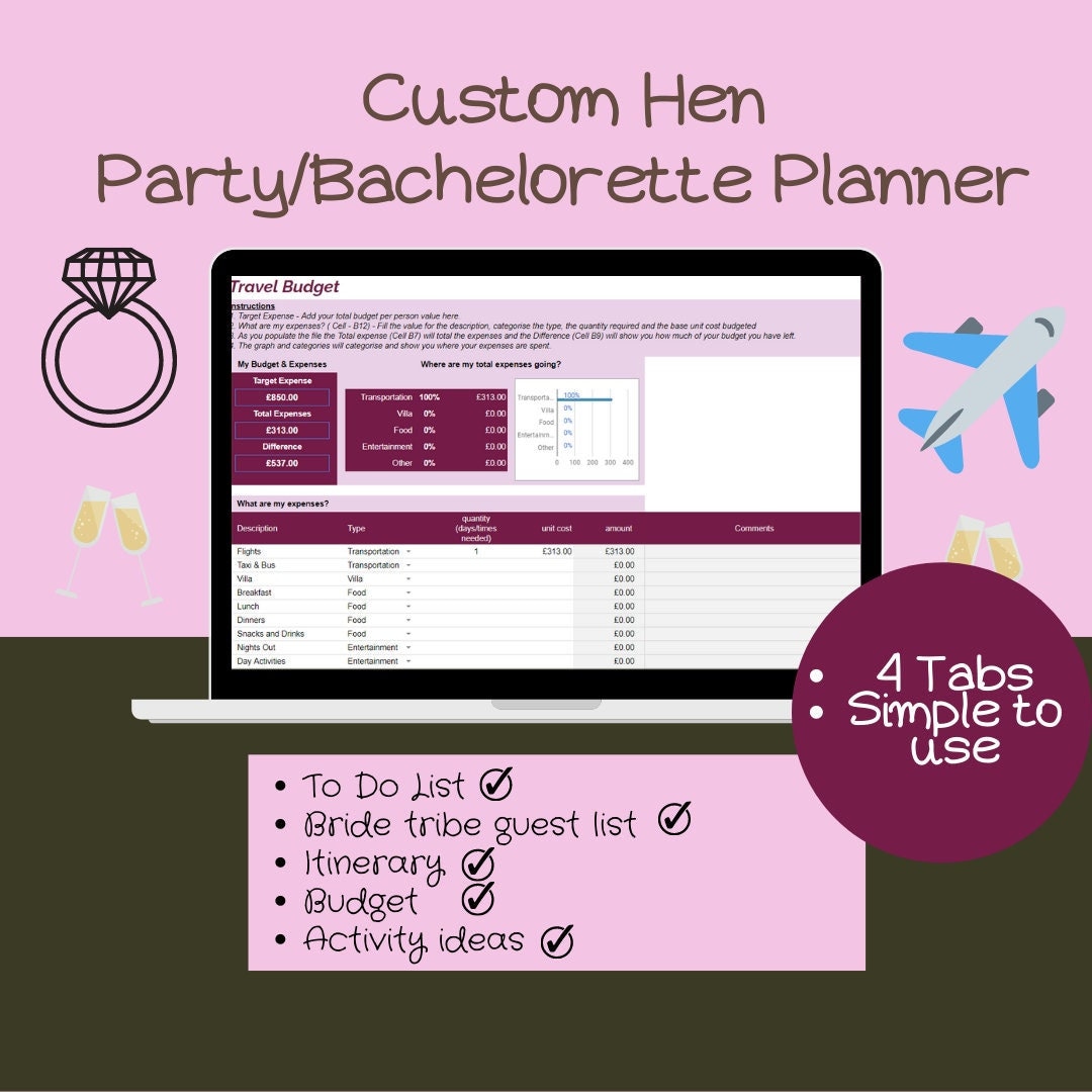 Bachelorette/hen Party Planning Excel Spreadsheet Template | Hen ...