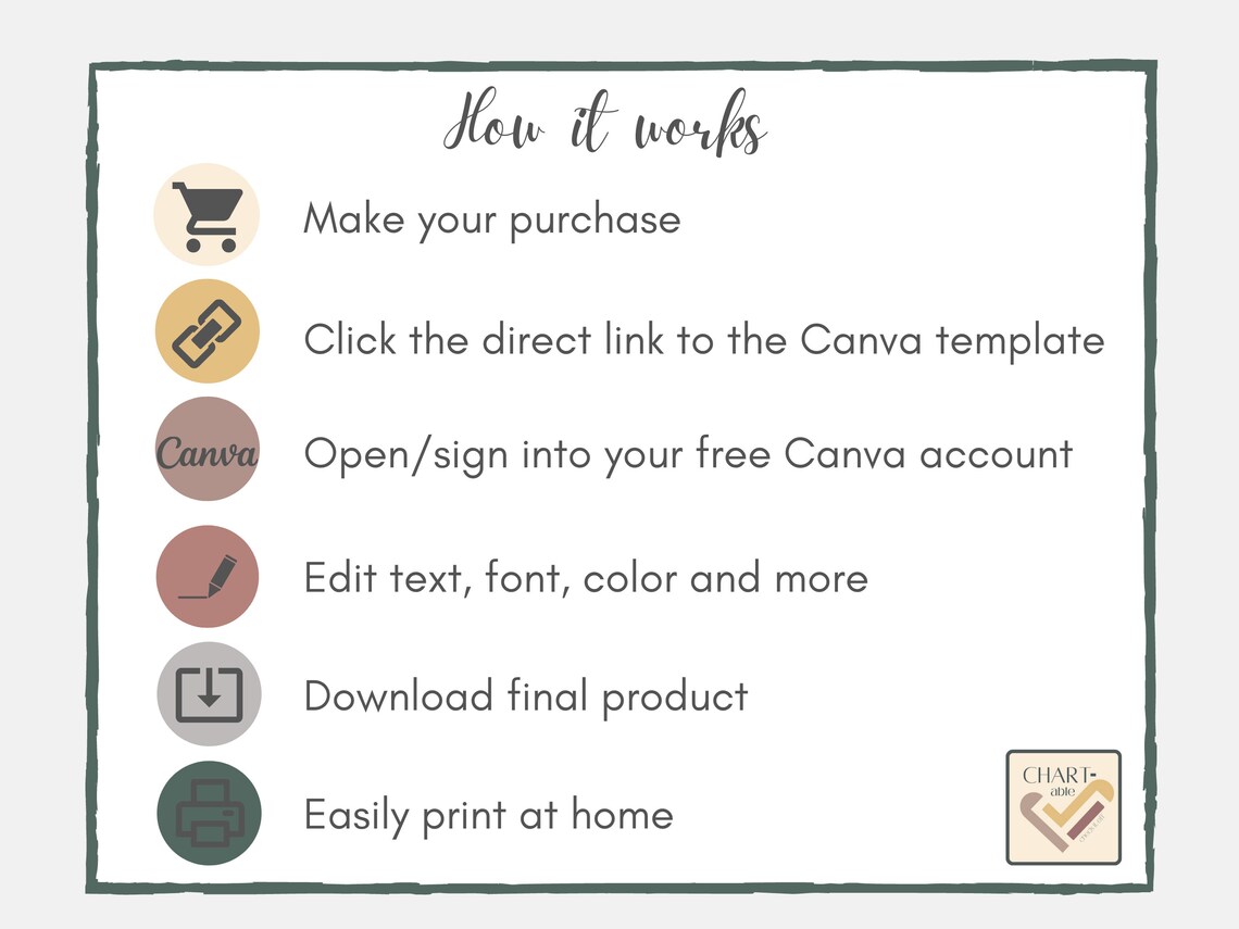 Screen Time Tracker, Screen Time Chart, Habit Tracker 1 Child/1 Hour - Etsy