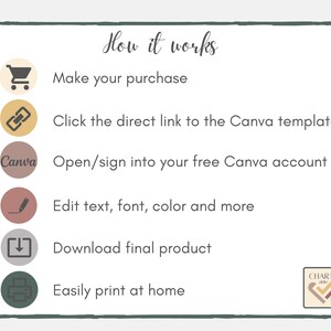 Screen Time Tracker, Screen Time Chart, Habit Tracker 2 Child/3 Hour - Etsy