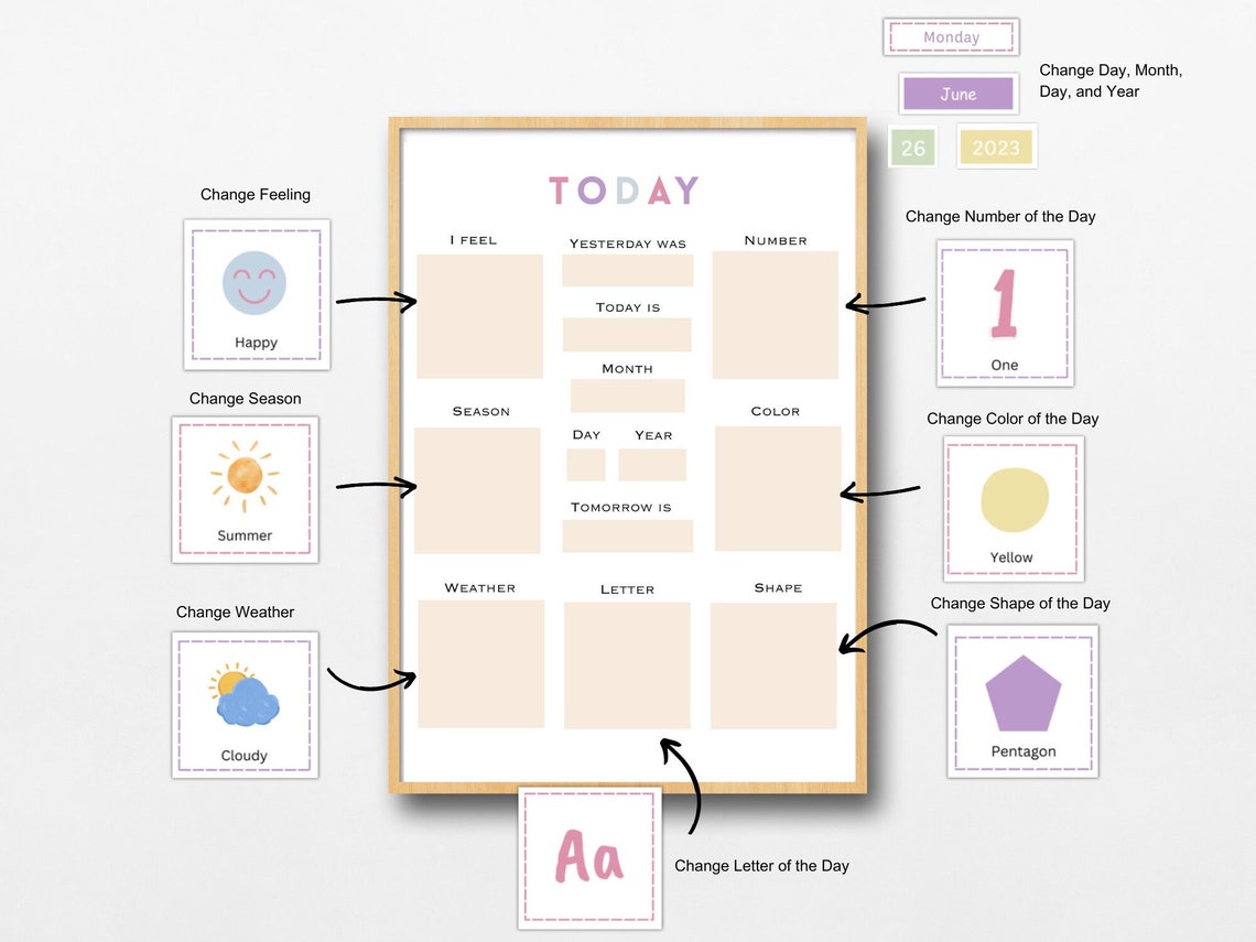 Morning Board, Homeschool Calendar, Weather Chart, Kids Daily Calendar ...