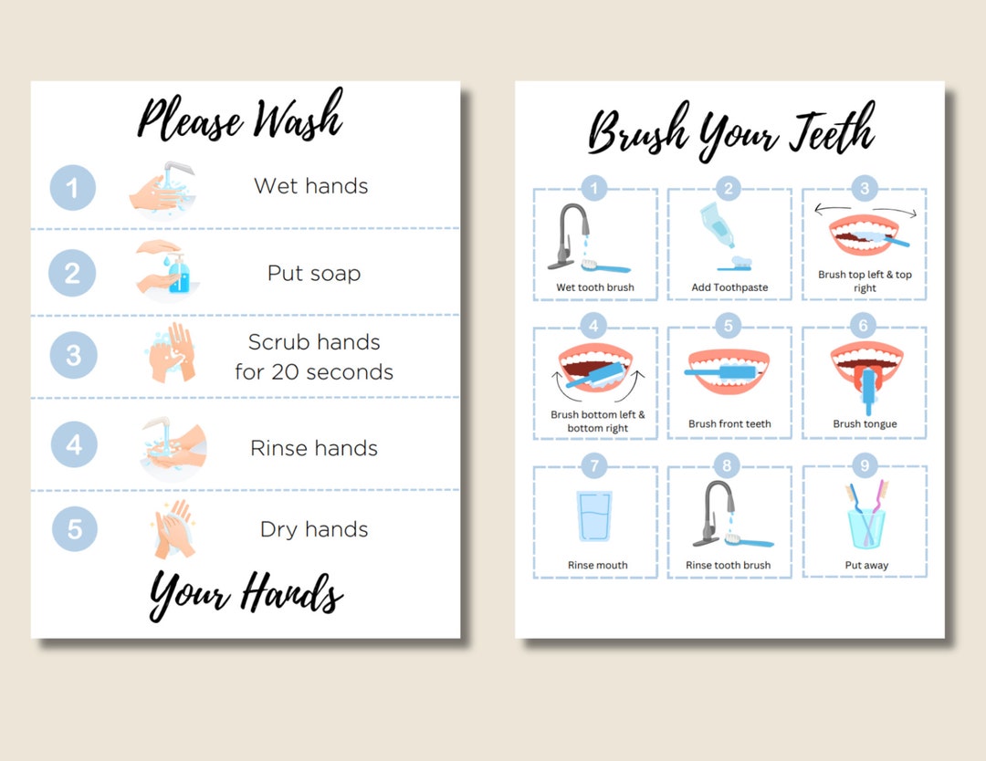 Educational Poster for Teeth Brushing & Washing Hands, Step by Step ...