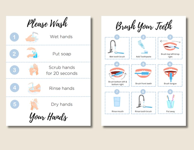 Educational Poster for Teeth Brushing & Washing Hands, Step by Step ...