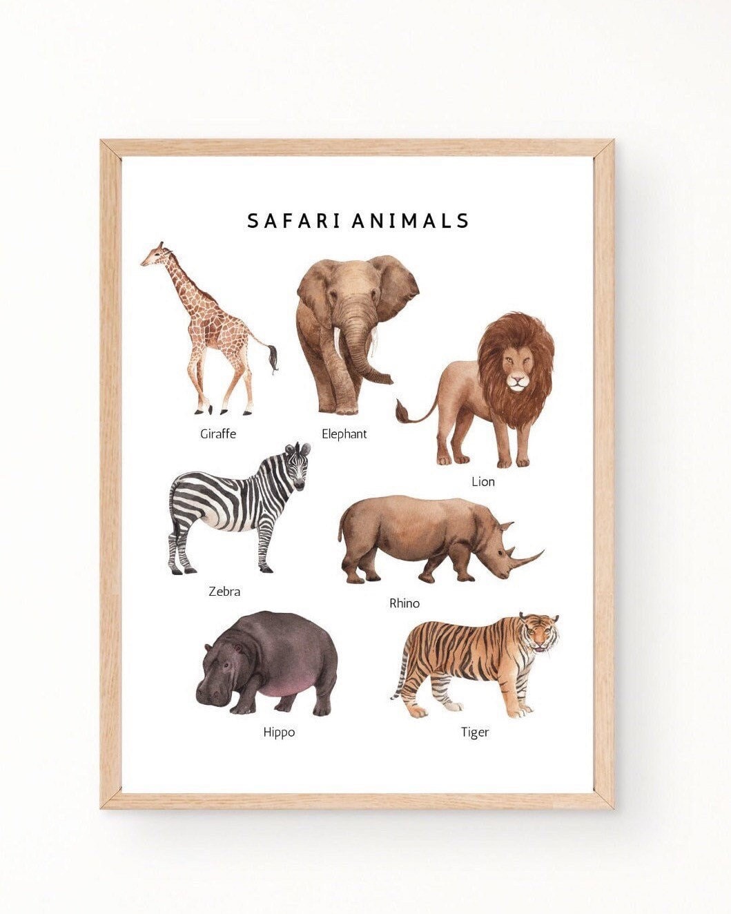 Printable Safari Animal Wall Art, Educational Posters, Montessori, Play ...