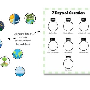 7 Days of Creation Printable, Bible Activity for Kids, Genesis Bible ...