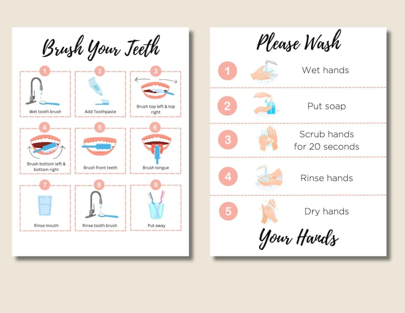 Educational Poster for Teeth Brushing & Washing Hands, Step by Step ...