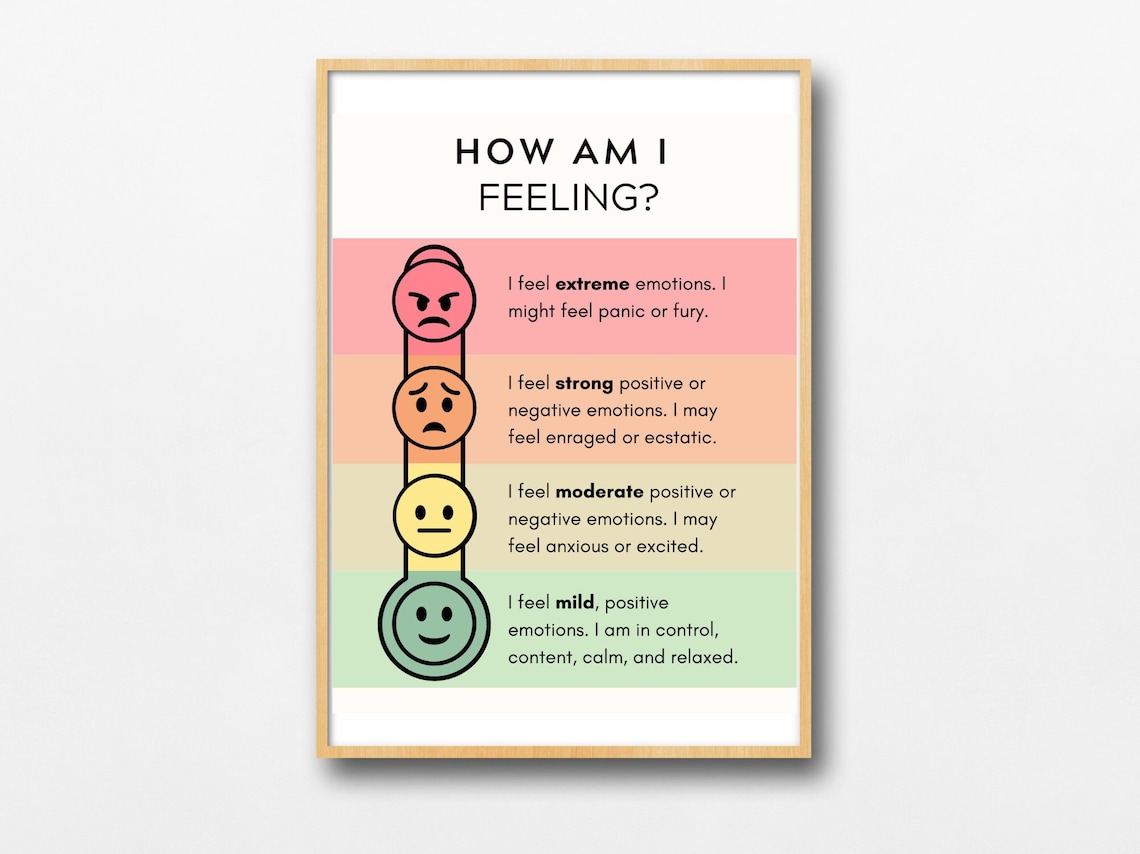 Feelings Poster, Calming Techniques, Calming Corner, Emotions Chart ...
