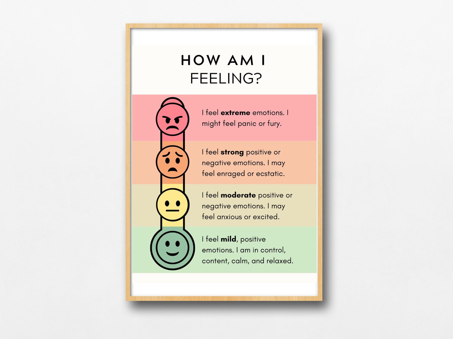 Feelings Poster, Calming Techniques, Calming Corner, Emotions Chart ...