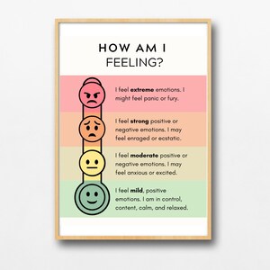 Feelings Poster, Calming Techniques, Calming Corner, Emotions Chart ...