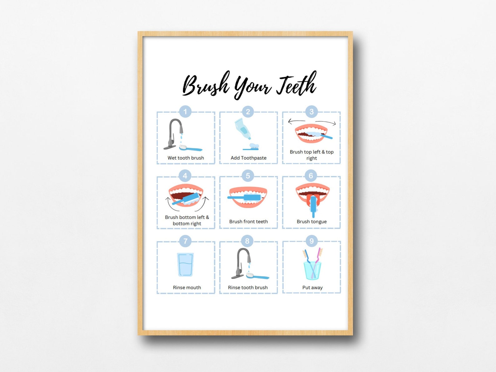 Educational Poster for Teeth Brushing & Washing Hands, Step by Step ...