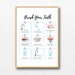 Educational Poster for Teeth Brushing & Washing Hands, Step by Step ...