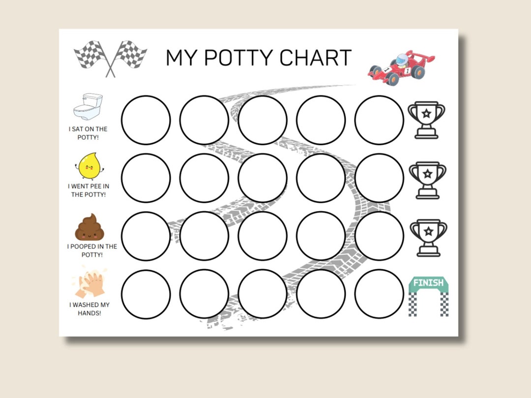 Printable Potty Training Chart, Boy Potty Training Training Chart ...