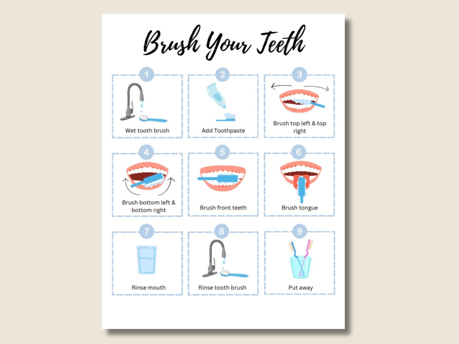 Educational Poster for Teeth Brushing & Washing Hands, Step by Step ...