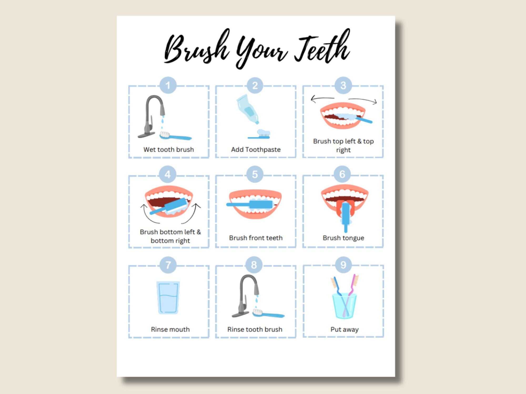 Educational Poster for Teeth Brushing & Washing Hands, Step by Step ...