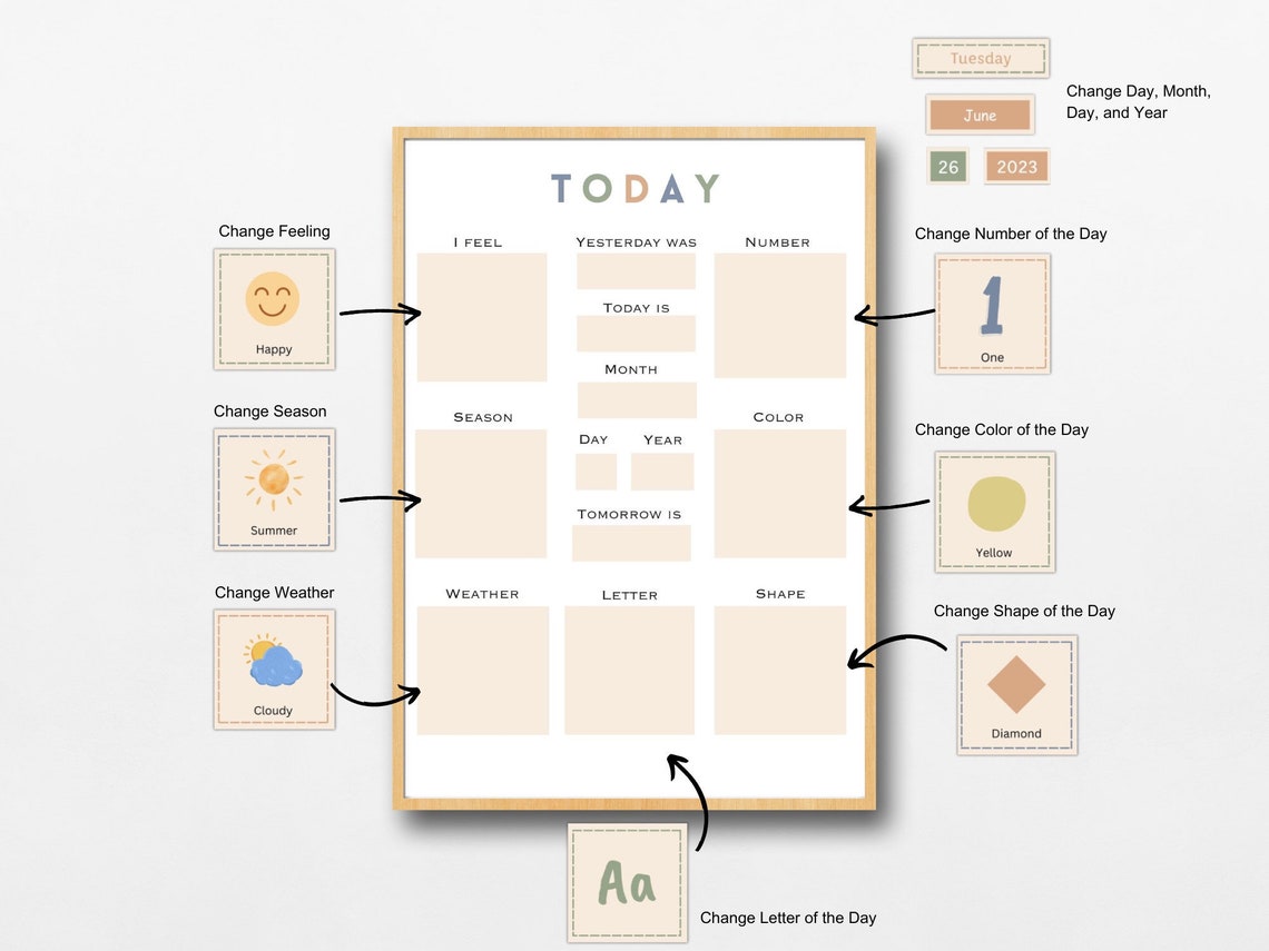 Morning Board, Homeschool Calendar, Weather Chart, Kids Daily Calendar ...