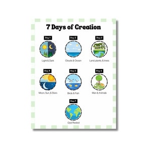 7 Days of Creation Printable, Bible Activity for Kids, Genesis Bible ...