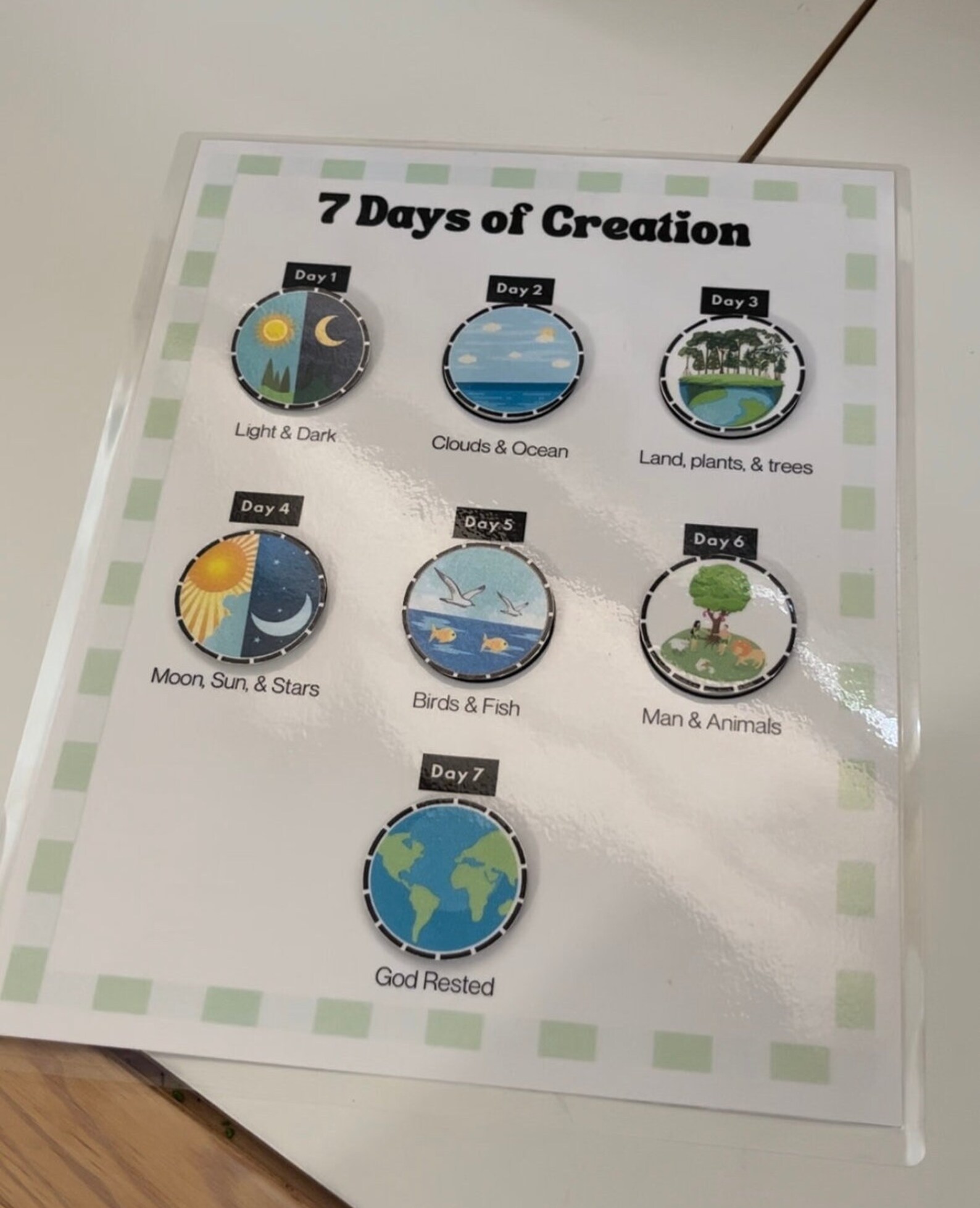 7 Days of Creation Printable, Bible Activity for Kids, Genesis Bible ...