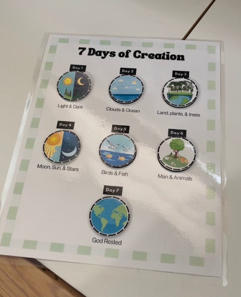 7 Days of Creation Printable, Bible Activity for Kids, Genesis Bible ...