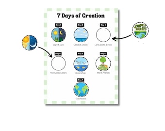 7 Days of Creation Printable, Bible Activity for Kids, Genesis Bible ...