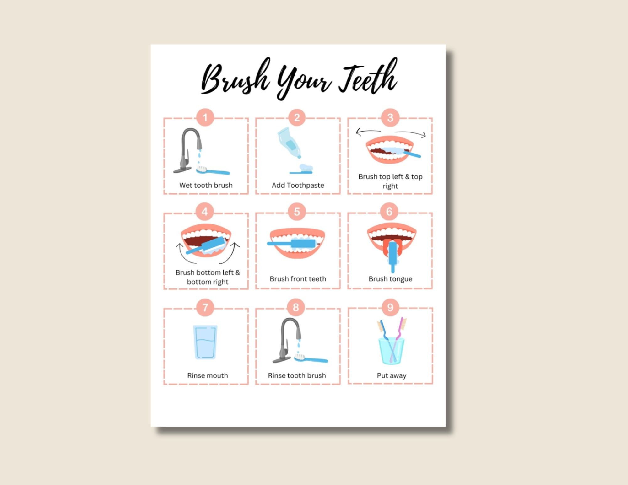 Educational Poster for Teeth Brushing & Washing Hands, Step by Step ...