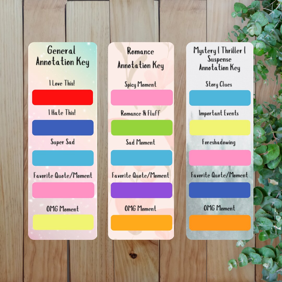 Annotation Bookmark, Book Annotation, Book Lover Gift, Page Flags ...
