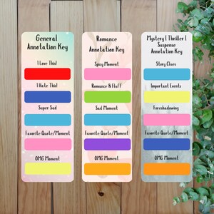 Annotation Bookmark, Book Annotation, Book Lover Gift, Page Flags ...