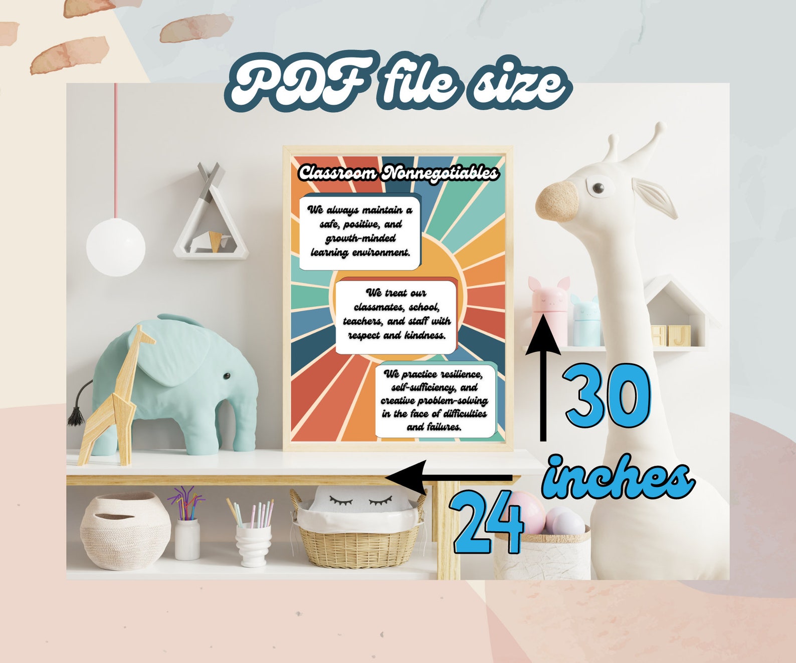 Groovy Classroom Nonnegotiables Poster Digital Download PDF - Etsy