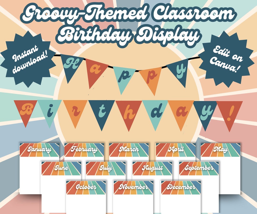 Classroom Birthday Printable Display, Editable in Canva, Groovy Retro ...