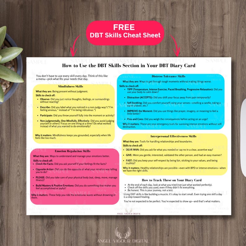 DBT Diary Card Print | Instant Download Canva Editable | Mental Health ...