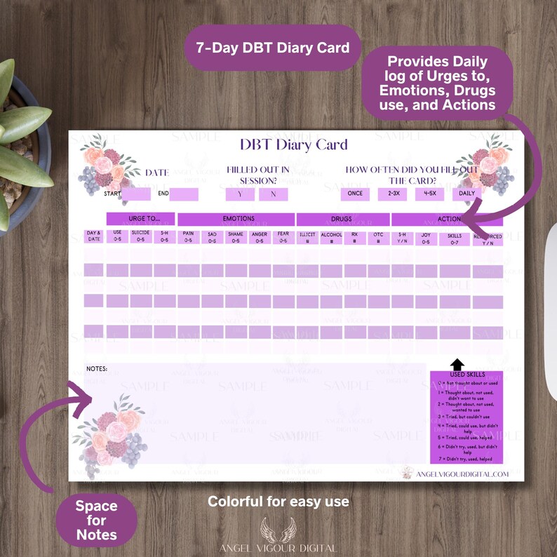 Purple Fruit DBT Diary Cards Template | Therapy Aid Worksheet Gift Idea ...