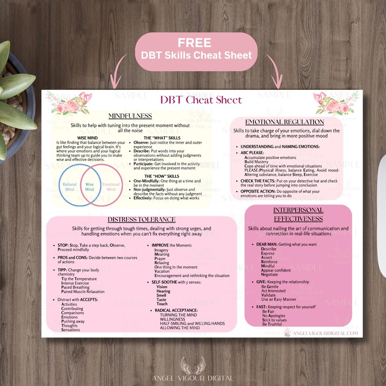 Pink Floral Butterfly DBT Diary Cards Template Gift Idea | Therapy ...