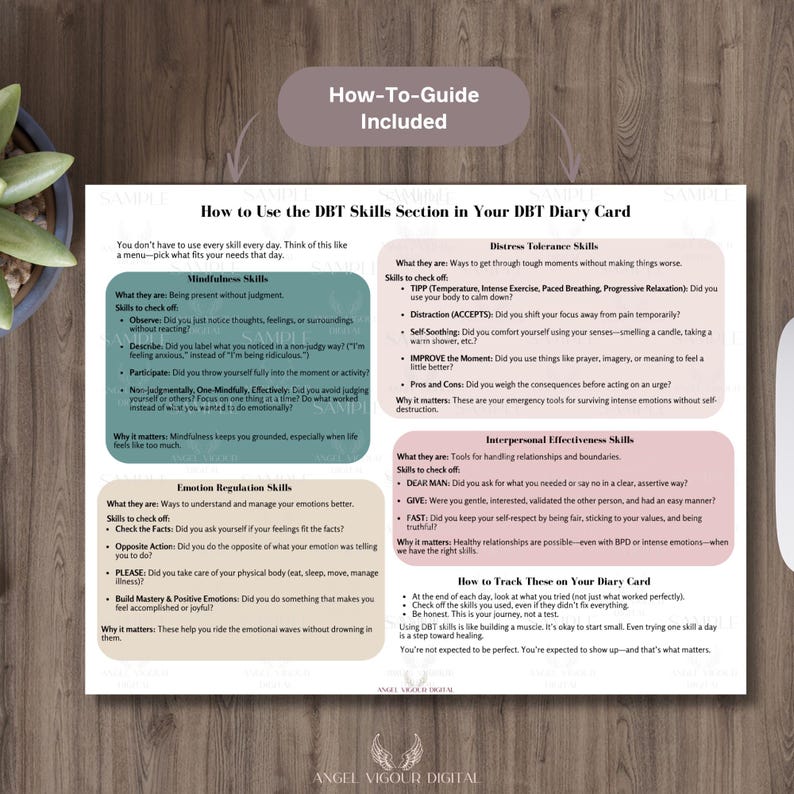 DBT Diary Cards Template | Canva Editable & Instant Download | Mental ...