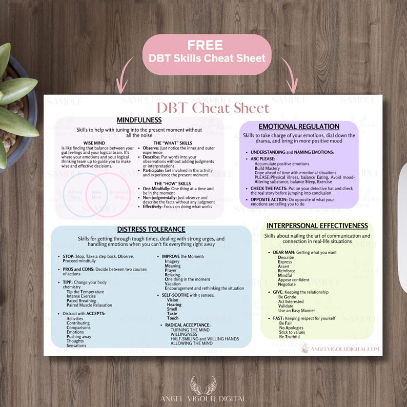 Minimal Light Colors DBT Diary Cards Template Gift Idea | Dialectical ...