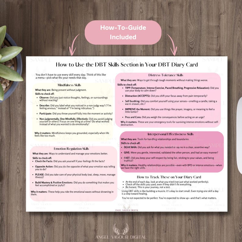 Pink Floral Butterfly DBT Diary Cards Template Gift Idea | Therapy ...