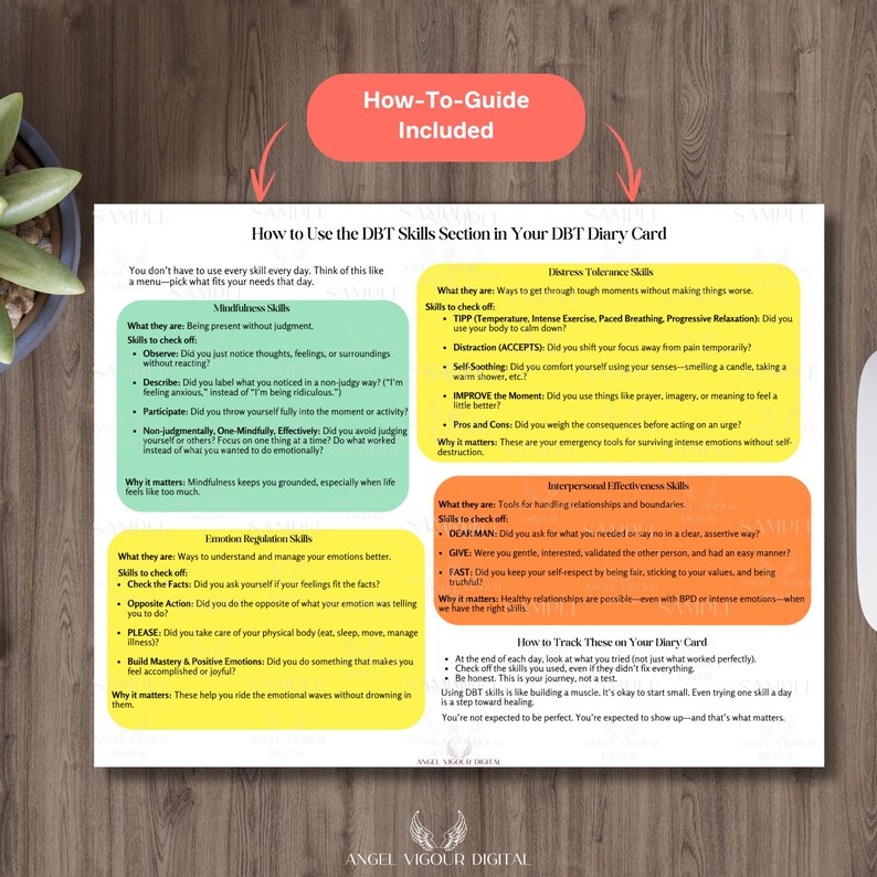 Summer DBT Diary Cards Template Dialectical Behavior Therapy Tracker ...