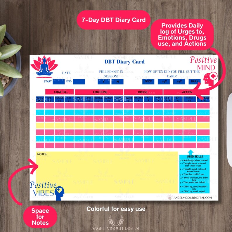 DBT Diary Card Print | Instant Download Canva Editable | Mental Health ...