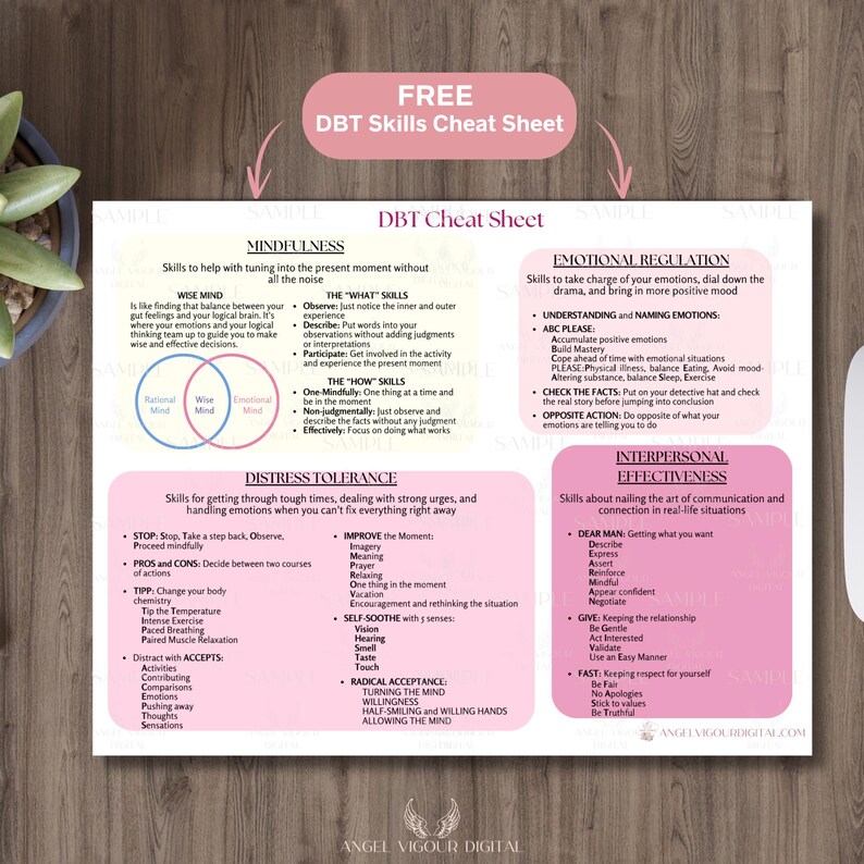 Pink DBT Diary Cards Template | Therapy Journal Instant Digital Download Print Gift Idea | DBT ...