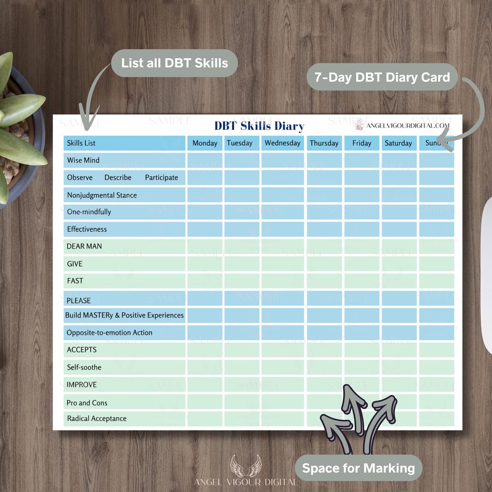 Printable DBT Diary Cards | Instant Download Canva Editable | Mental ...