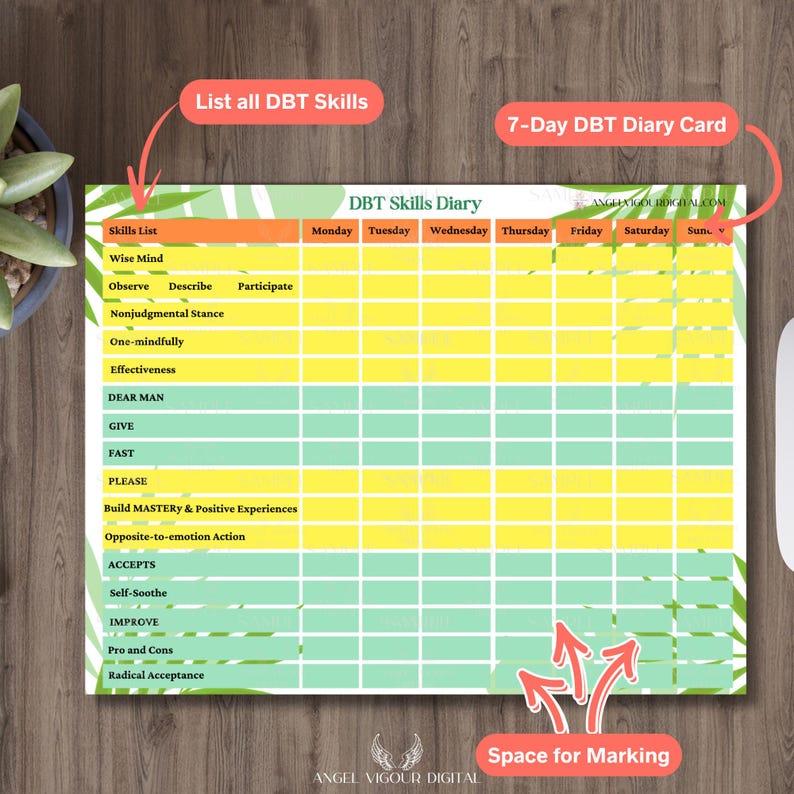 Summer DBT Diary Cards Template Dialectical Behavior Therapy Tracker ...