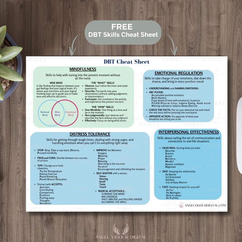 Printable DBT Diary Cards | Instant Download Canva Editable | Mental ...