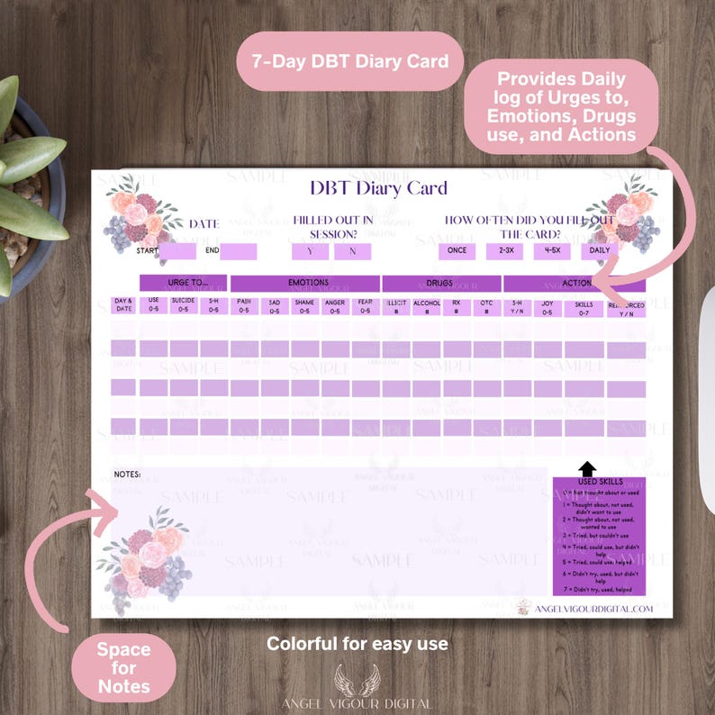 Purple Fruit DBT Diary Cards Template Therapy Aid Worksheet Gift Idea ...