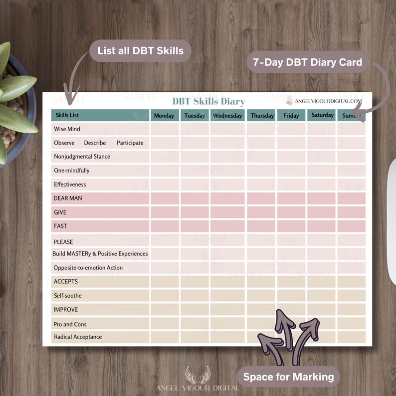 DBT Diary Cards Template | Canva Editable & Instant Download | Mental ...