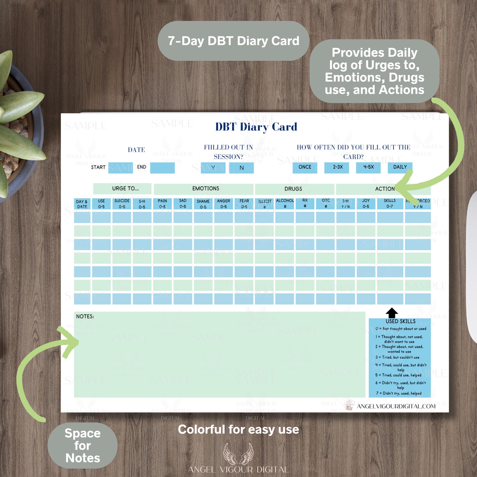 Printable DBT Diary Cards | Instant Download Canva Editable | Mental ...