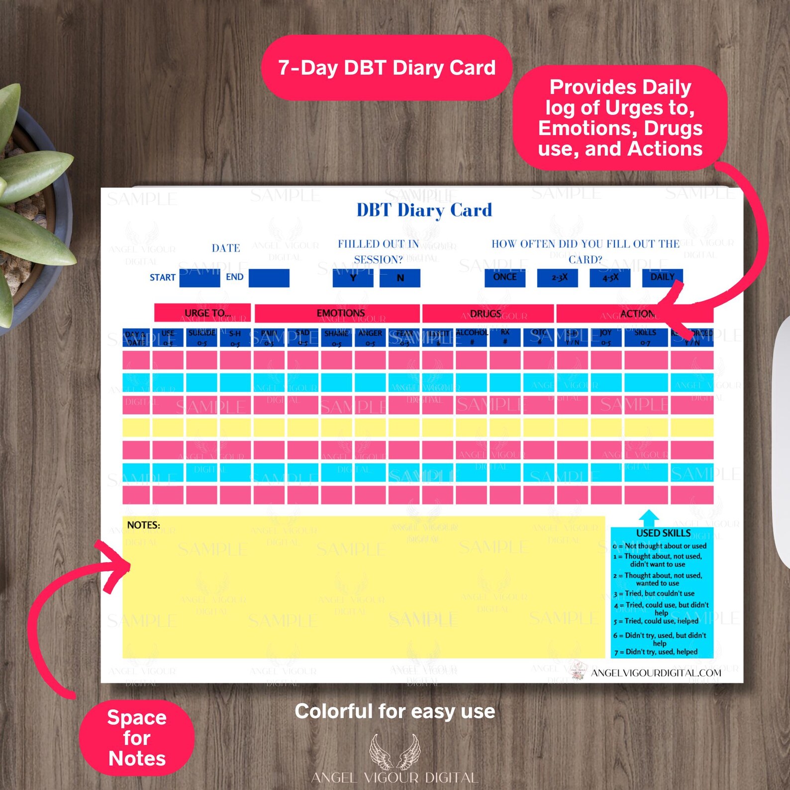 Printable DBT Diary Cards | Instant Download Canva Editable | Mental ...