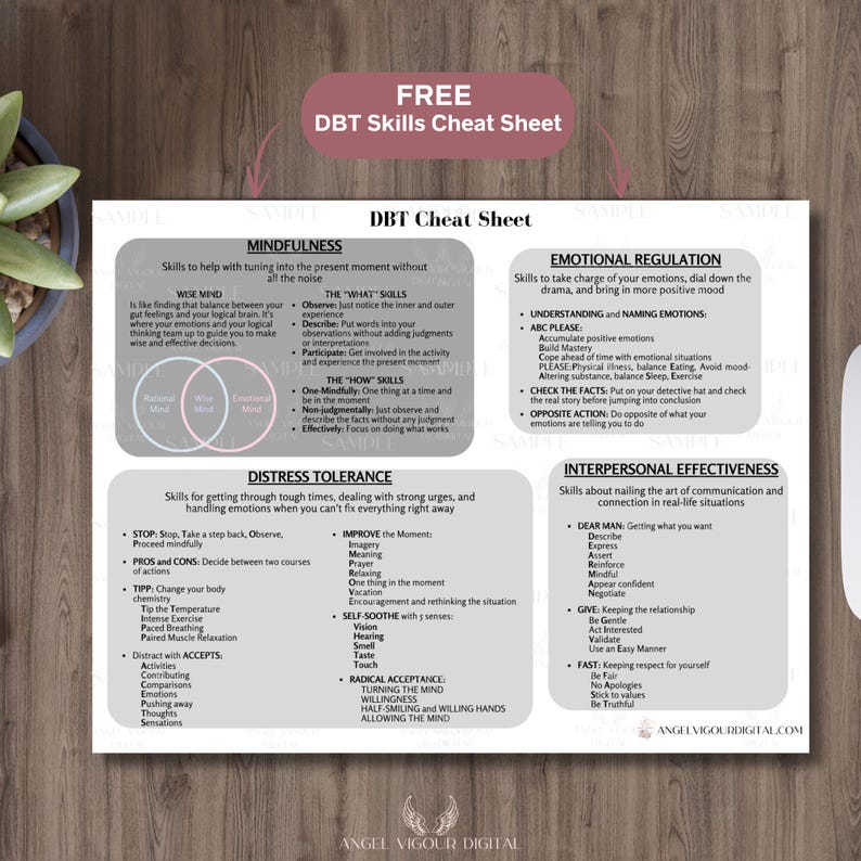 Basic Gray DBT Diary Cards Template | Therapy Self-help Gift Idea Canva ...