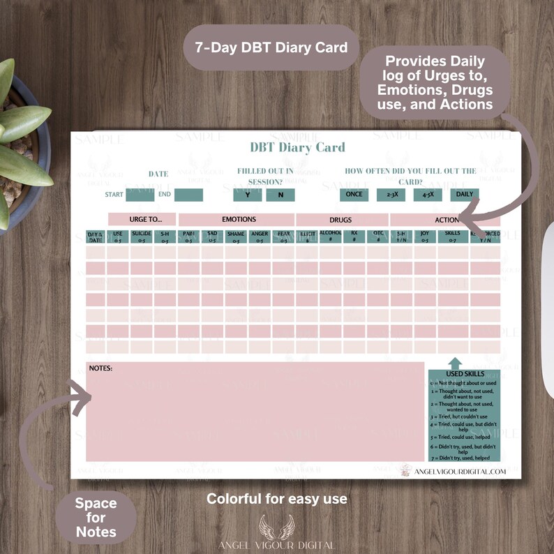 DBT Diary Cards Template | Canva Editable & Instant Download | Mental ...